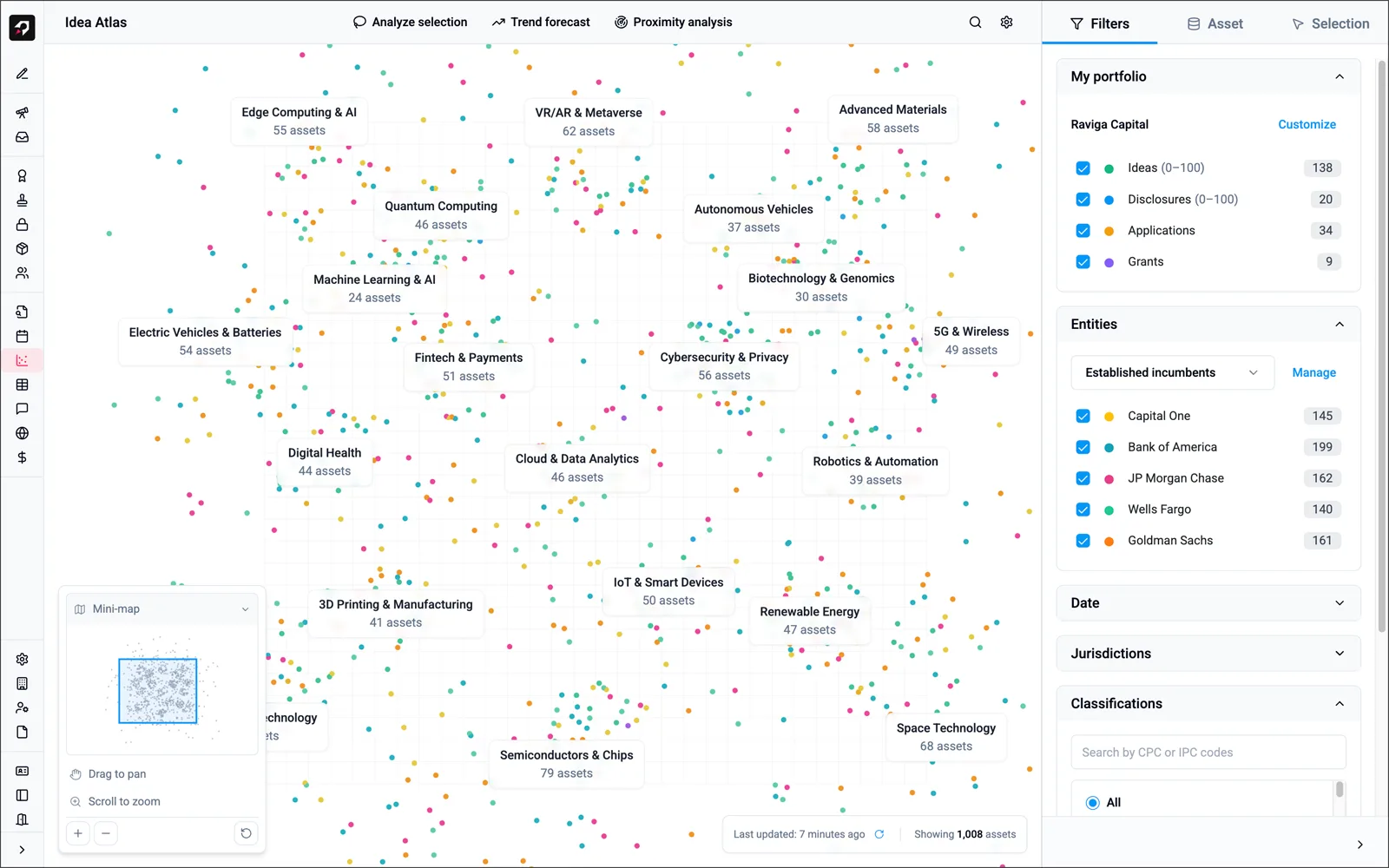 IP Copilot — AI-powered IP management platform